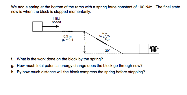 Solved A 2 kg block is given an initial speed on a | Chegg.com