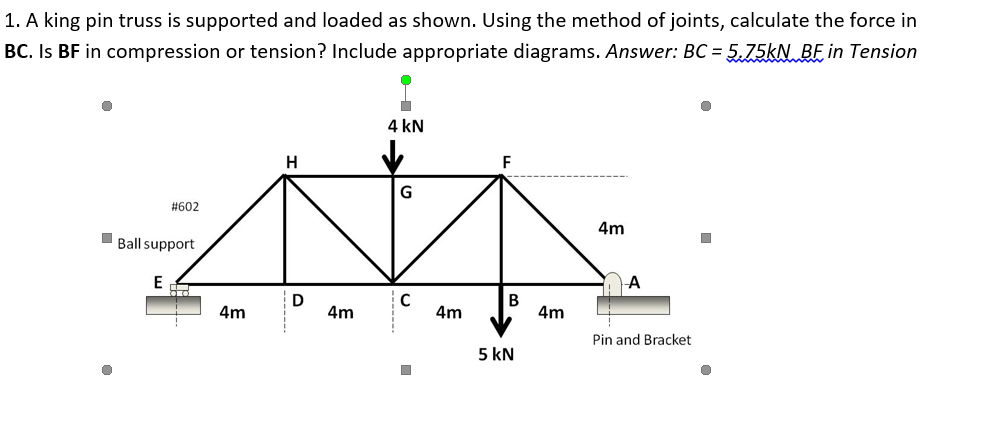 Solved A king pin truss is supported and loaded as shown. | Chegg.com