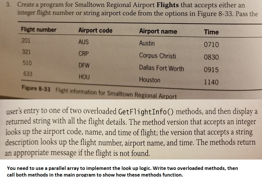 Solved Create a program for Smalltown Regional Airport | Chegg.com