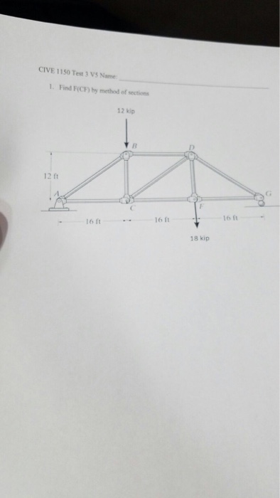 Solved Find F(CF) by method of sections | Chegg.com