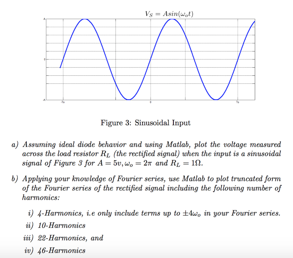 Problem 3 (25 Points). Figure 2 shows a half-wave | Chegg.com