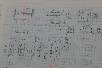 Solve this structure with structural matrix analysis | Chegg.com