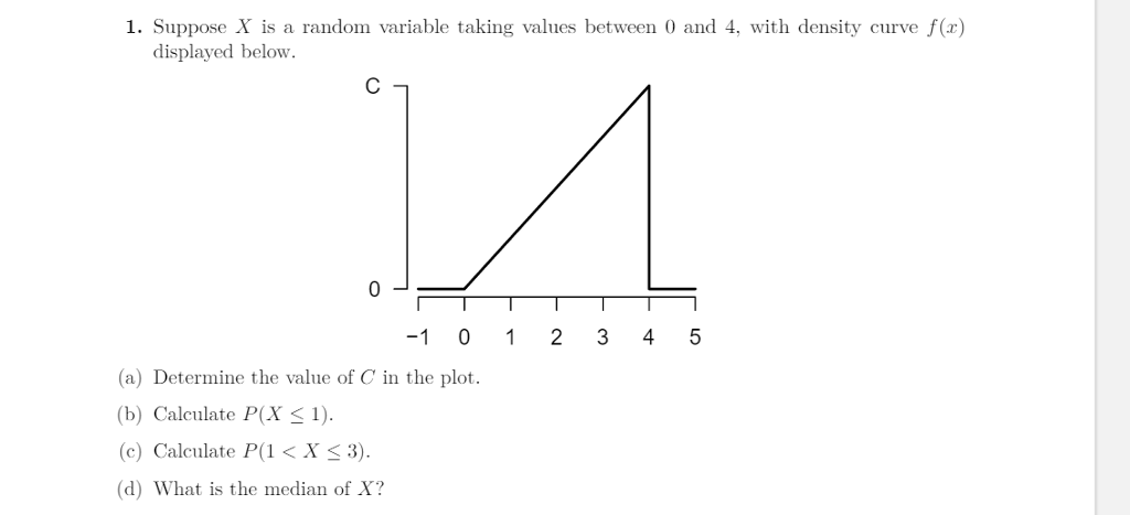 Solved Suppose X is a random variable taking values between | Chegg.com