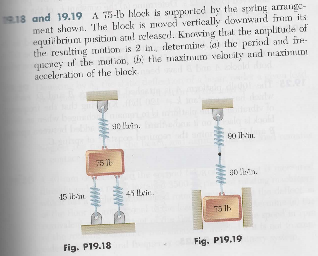 Solved A 75-lb block is supported by the spring arrangement | Chegg.com Solved A 75-lb block is supported by the spring arrangement | Chegg.com