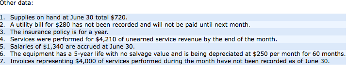 Solved Problem 4-2A (Part Level Submission) Len Kumar | Chegg.com