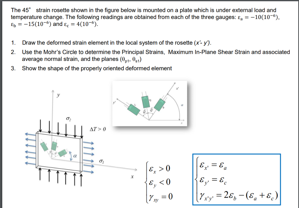 Solved The 45 strain rosette shown in the figure below is | Chegg.com