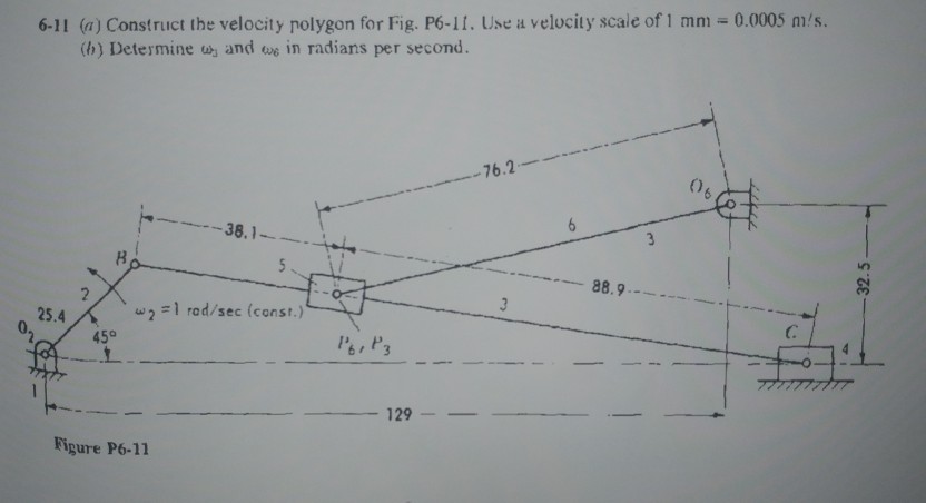 Solved 6-11 (a) Construct the velocity polygon for Fig. | Chegg.com