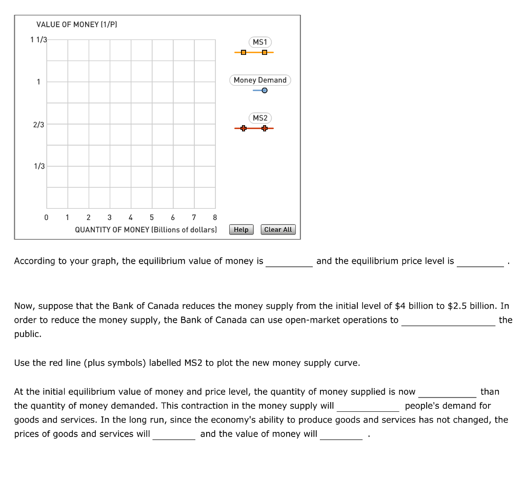 Solved Aa Aa E 2 Money Supply Money Demand And Adjustment