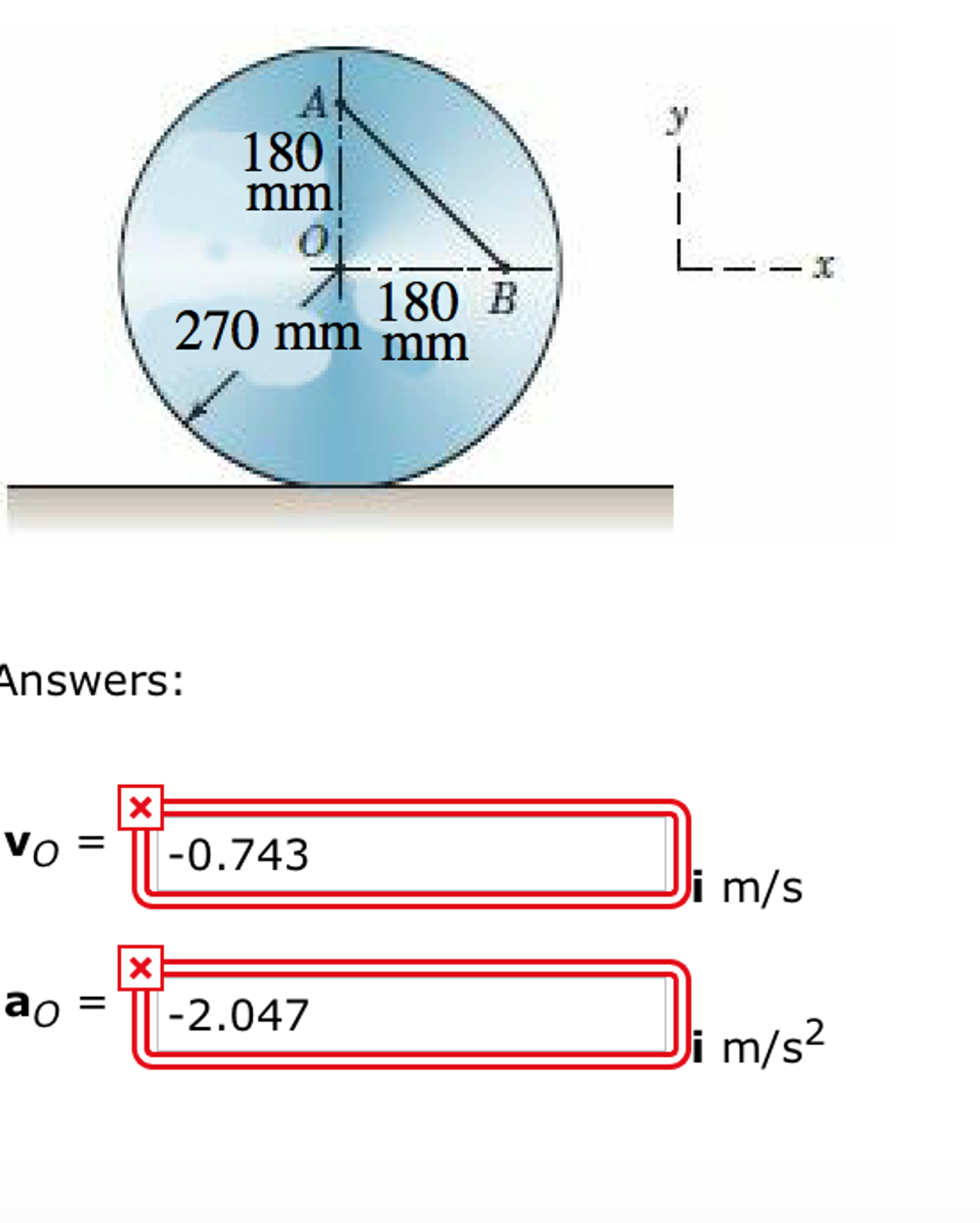 Solved The circular disk rolls to the left without | Chegg.com