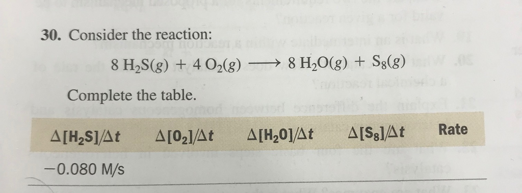 Solved 30. Consider the reaction: 8 H2S(g) + 4 O2(g)--> | Chegg.com