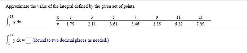 Solved Approximate the value of the integral defined by the | Chegg.com