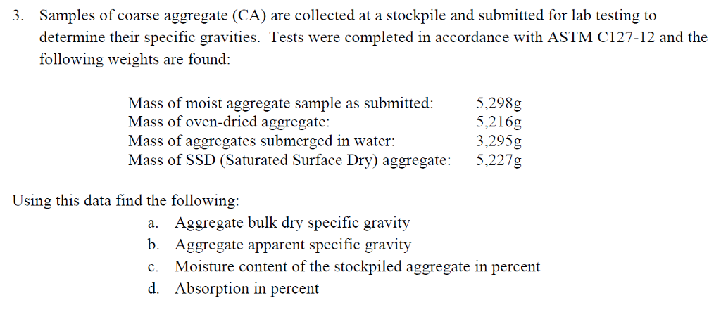 Solved Samples of coarse aggregate (CA) are collected at a | Chegg.com
