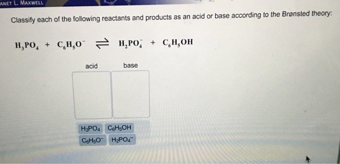 Solved Classify each of the following reactants and products | Chegg.com