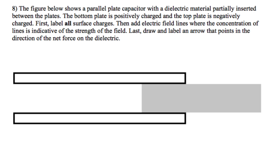 Solved The figure below shows a parallel plate capacitor | Chegg.com
