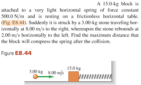 Solved A 15.0-kg block is attached to a very light | Chegg.com