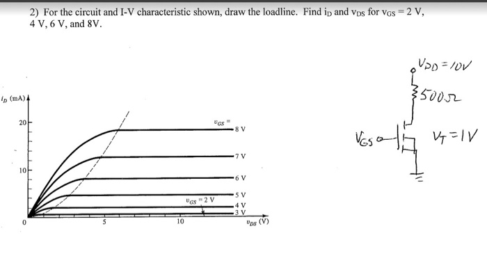 Solved Draw load line, find iD and VDs For the circuit and | Chegg.com