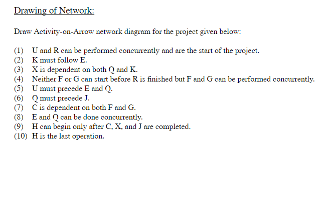 Solved Drawing of Network: Draw Activity-on-Arrow network | Chegg.com