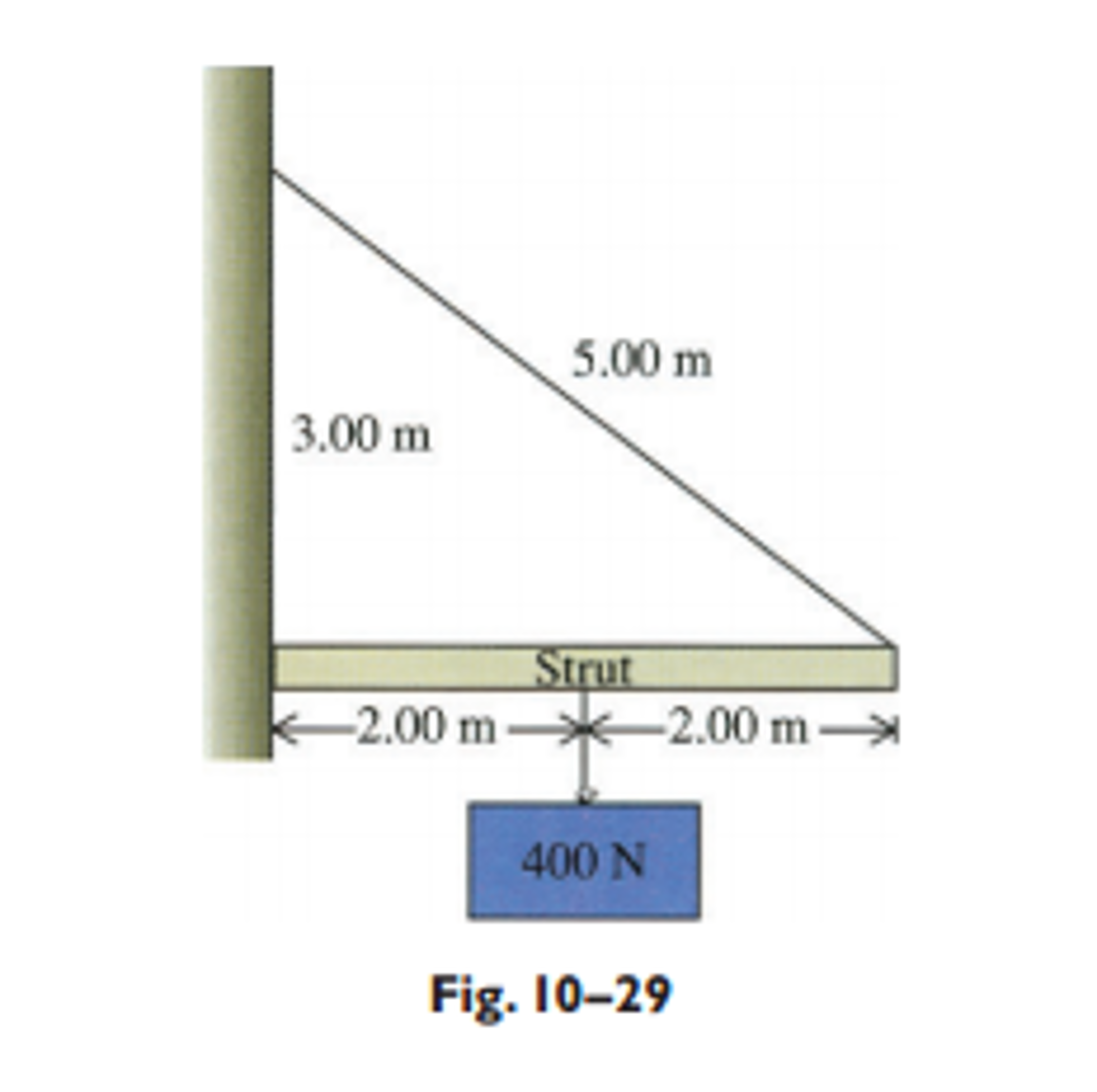 Solved The weightless strut in Fig. 10–29 is not attached to | Chegg.com