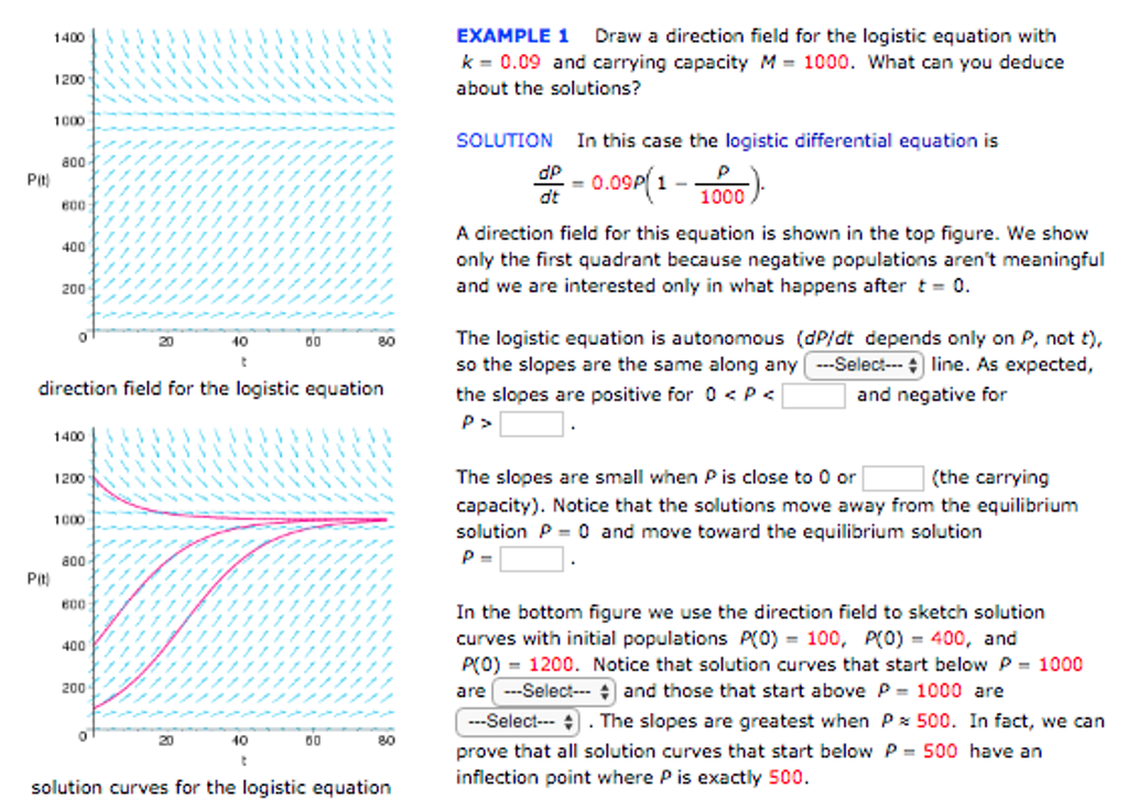 Solved Draw a direction field for the logistic equation | Chegg.com