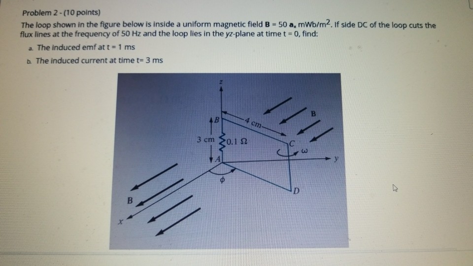 Solved The Loop Shown In The Figure Below Is Inside A 