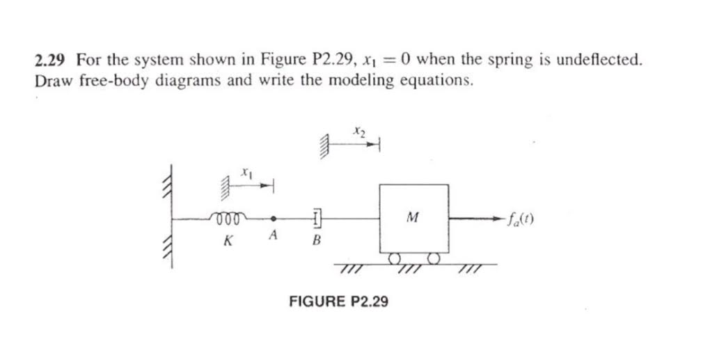 Solved For the system shown in Figure P2.29, x1 = 0 when the | Chegg.com