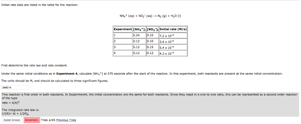 Solved Initial rate data are listed in the table for the | Chegg.com Solved Initial rate data are listed in the table for the | Chegg.com