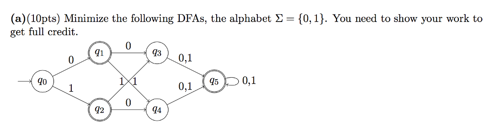 Solved (a) (10pts) Minimize the following DFAS, the alphabet | Chegg.com