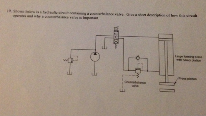 Solved Shown below is a hydraulic circuit containing a | Chegg.com