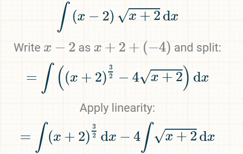 Solved integral (x - 2) Squareroot x + 2 dx Write x - 2 as | Chegg.com