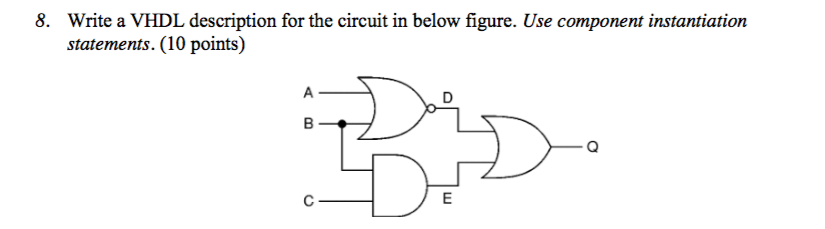 Solved 8. Write a VHDL description for the circuit in below | Chegg.com