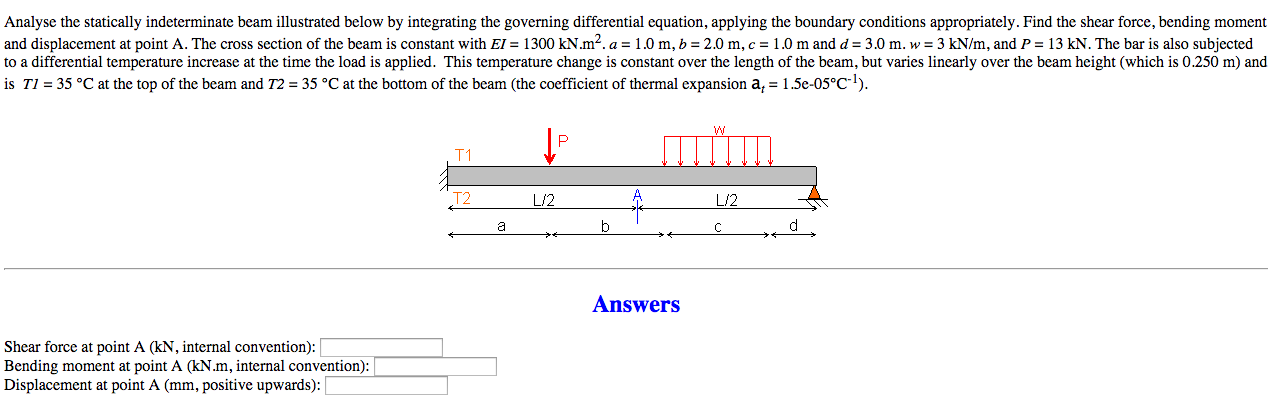 Solved Analyse the statically indeterminate beam illustrated | Chegg.com
