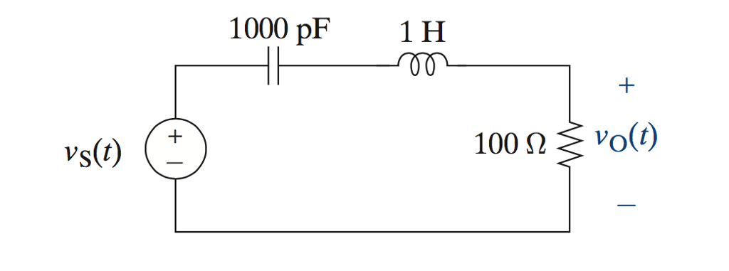 Solved a. What is the maximum output voltage and at what | Chegg.com