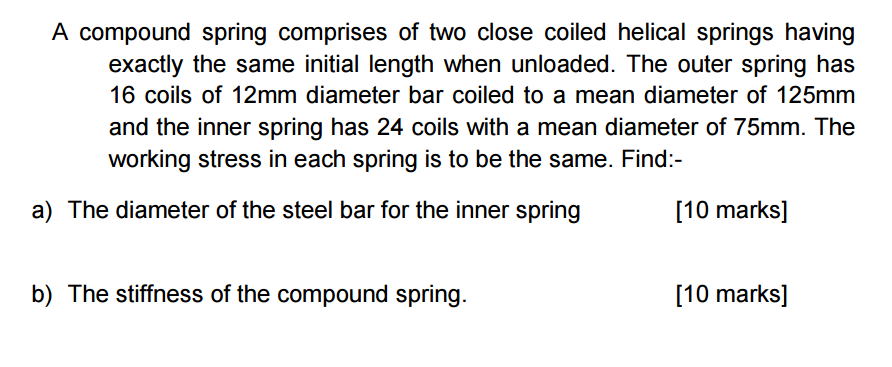Solved A compound spring comprises of two close coiled | Chegg.com
