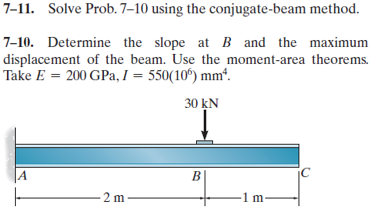 Solved 7-11. Solve Prob. 7-10 using the conjugate-beam | Chegg.com
