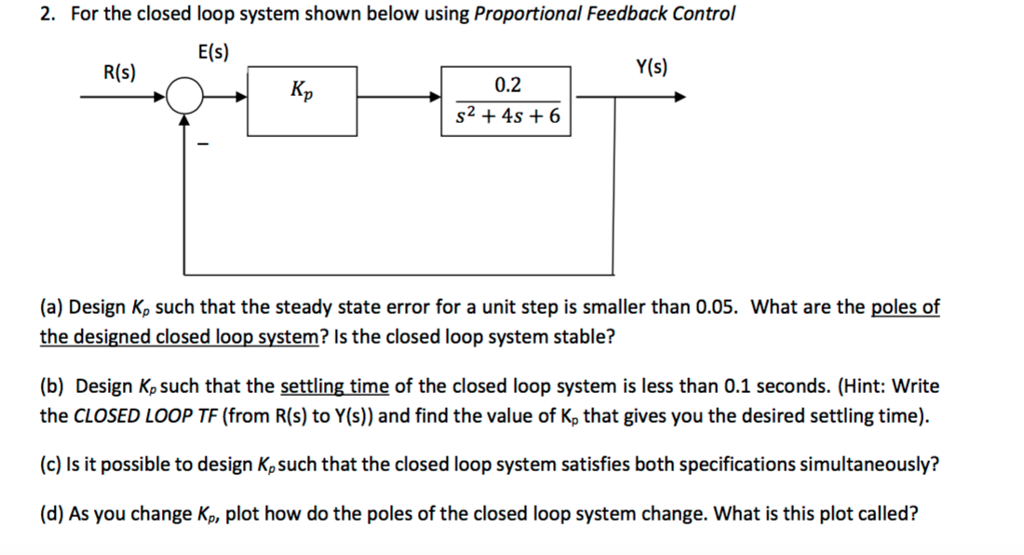 Solved For the closed loop system shown below using | Chegg.com