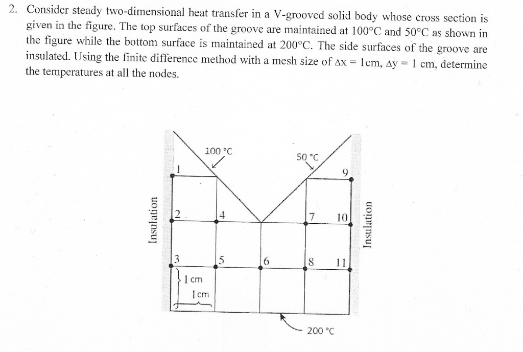 Solved Consider steady two-dimensional heat transfer in a | Chegg.com