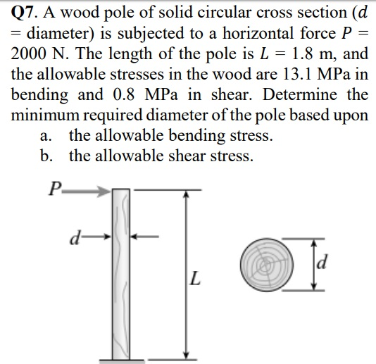 Solved Q7. A wood pole of solid circular cross section (d | Chegg.com