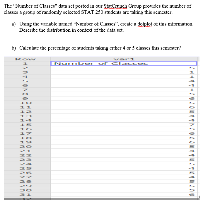 Solved The "Number of Classes" data set posted in our | Chegg.com