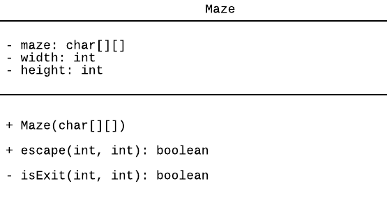 Solved This assignment is based on Programming Project P13.7 | Chegg.com