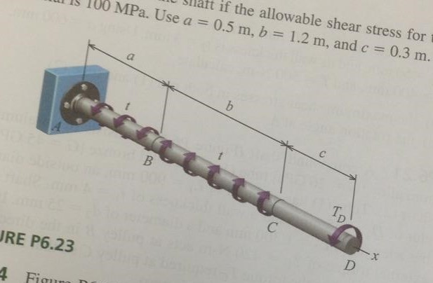 Solved The solid shaft shown in Figure P6.23 is subjected to | Chegg.com