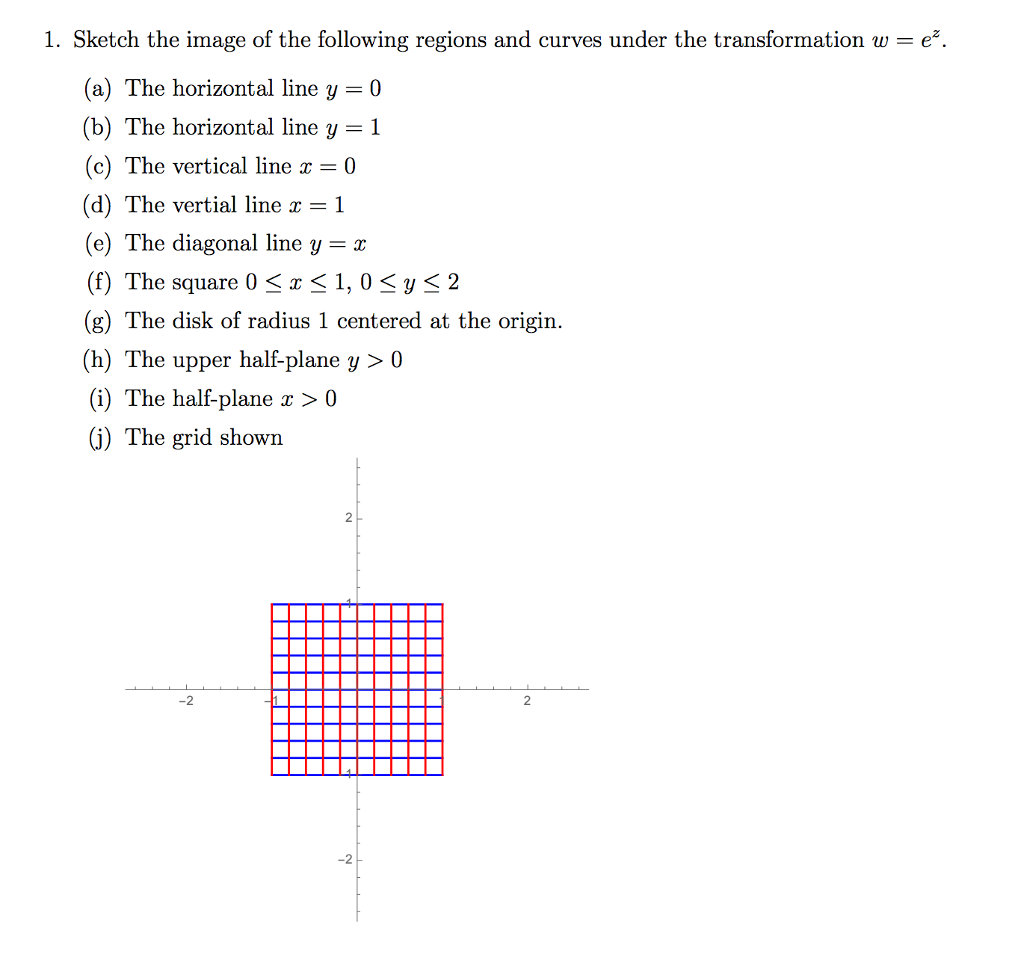 Solved Sketch the image of the following regions and curves | Chegg.com