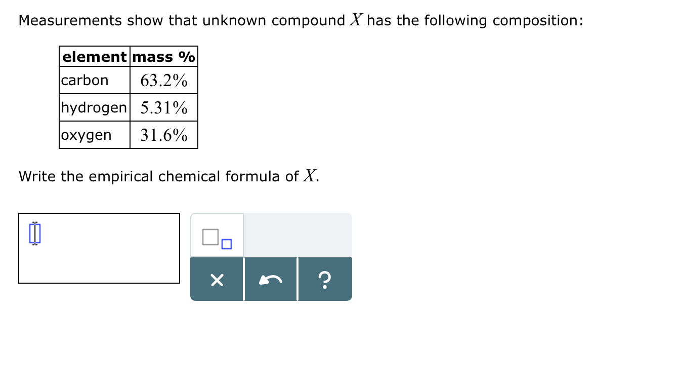 Solved Measurements show that unknown compound X has the | Chegg.com