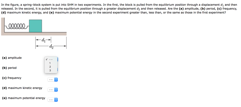 Solved In the figure, a spring-block system is put into SHM | Chegg.com