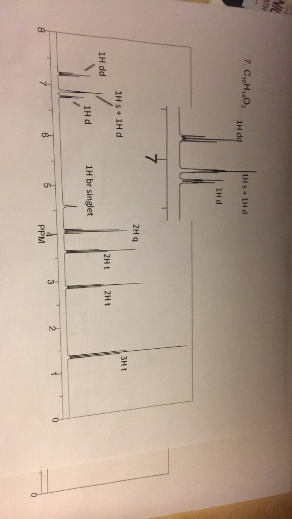 Solved 5, Cs H13N 2H 6. C11H13NO 2H d 1H t 1H br singlet | Chegg.com