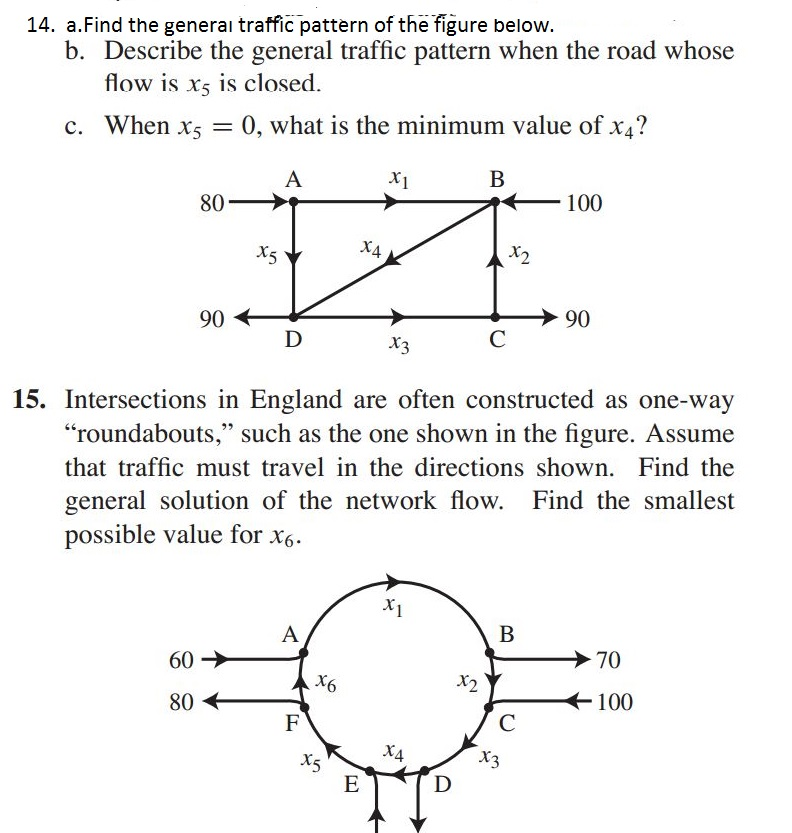 Solved Find the general traffic pattern of the figure below. | Chegg.com