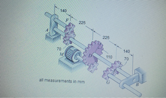 Solved (7) The solid shaft | Chegg.com