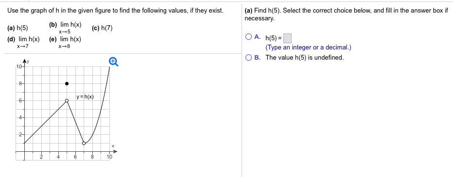 Solved Use The Graph Of H In The Given Figure To Find The