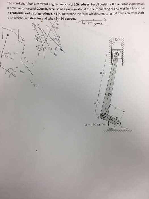 Solved: The Crankshaft Has A Constant Angular Velocity Of ... | Chegg.com
