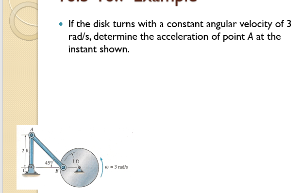 Solved If the disk turns with a constant angular velocity of | Chegg.com