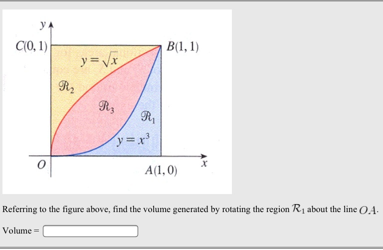 Solved Referring to the figure above, find the volume | Chegg.com